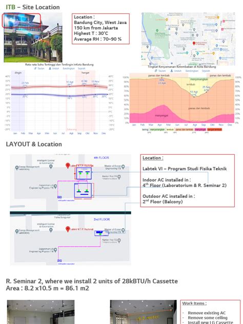 Itb Research Rev2 For Vendor Pdf Technology And Engineering