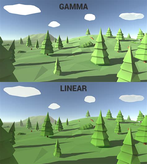 Tips For Better Lighting In Unity