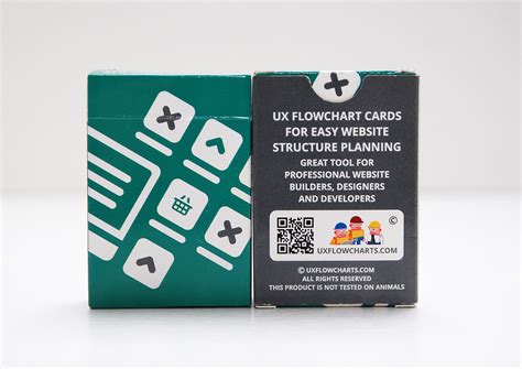 UX Flowchart Cards On Behance