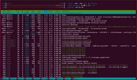 Comandos Básicos Do Linux No Terminal Br
