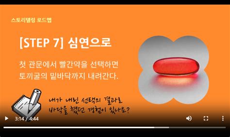 탄탄한 스토리텔링과 캐릭터 창작 워크숍 글쓰기 올티칭 세상의 모든 티칭