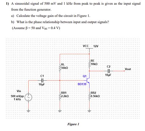 Solved 1 A Sinusoidal Signal Of 500 Mv And 1 Khz From Peak