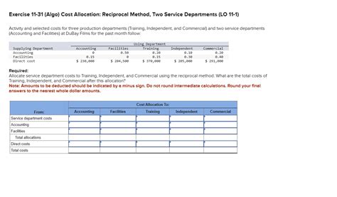 solved exercise 11 31 algo ﻿cost allocation reciprocal