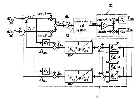 Torque Ripple Suppression Control Apparatus And Torque Ripple