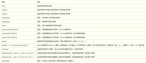 字符是什么字请问字符是什么意思字符拼音怎么打大山谷图库