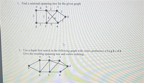 solved 1 find a minimal spanning tree for the given graph