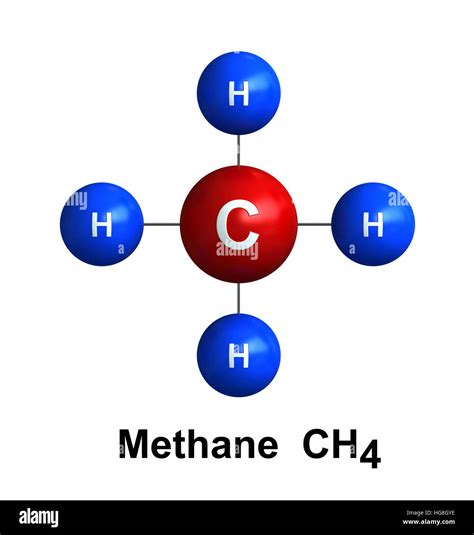 Ch4 Molecular Structure