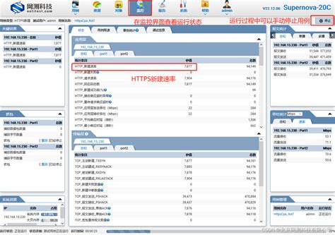 网测科技 HTTPS测试案例 CSDN博客