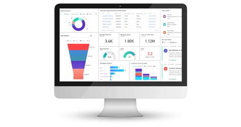 voordelen van implementatiepartner voor microsoft dynamics crm