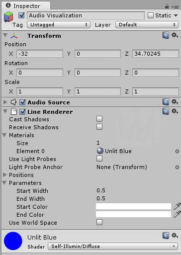 Unity Making A Simple Audio Visualization 41 Post