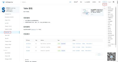 Ant Design Vue 框架的a Table自定义表头样式和内容antd Table 自定义表头 Csdn博客