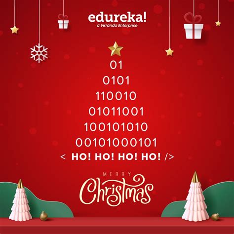 Edureka On Linkedin Edureka Upskill Techcourses Learnwithedureka Onlinelearning…