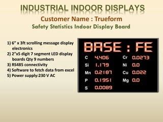 Industrial LED Display Solutions PPT