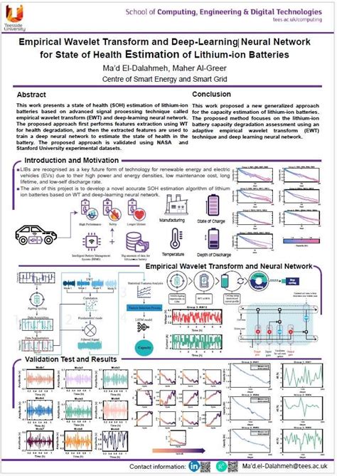 Empirical Wavelet Transform And Deep Learning Neural Network Battery Design