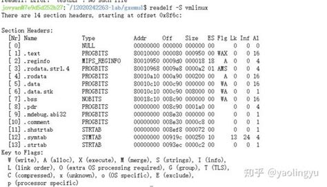 北航内核操作系统 lab1 知乎