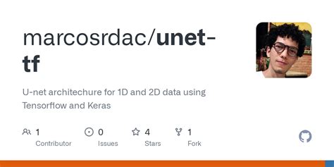 GitHub Marcosrdac Unet Tf U Net Architechure For D And D Data Using Tensorflow And Keras