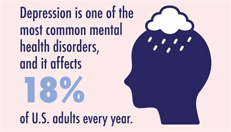 Los Angeles TMS Therapy And Depression Treatment TMS Further Investigation Los Angeles TMS