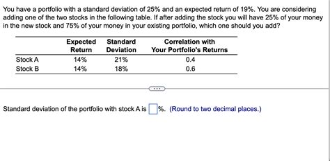 Solved Standard Deviation Of The Portfolio With Stock A