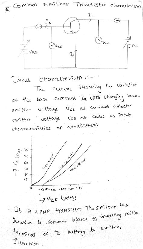 SOLUTION Common Emitter Transistor Characteristics Studypool