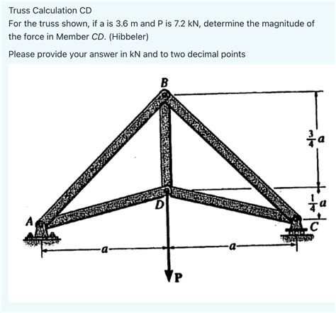 Solved Truss Calculation Cd For The Truss Shown If A Is