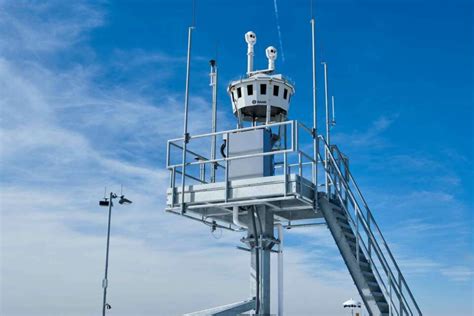 Kci Virtual Ramp Control System Enhancing Safety And Efficiency At