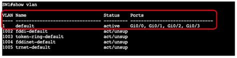 Using Vlans To Segment Different User Groups On A Switch