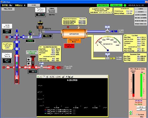 pc based hmi scada web internet key unlimited tags allen bradley