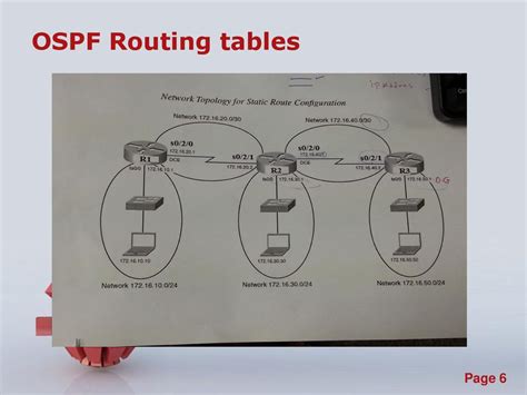OSPF Protocol Ppt Download