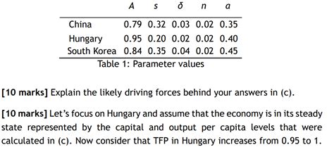 Solved Table 1 Parameter Values 10 ﻿marks ﻿explain The