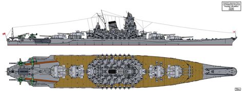 Last Japanese Battleship Proposal By Tzoli On Deviantart Artofit