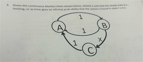 Solved Given The Continuous Markov Chain Shown Below Choose