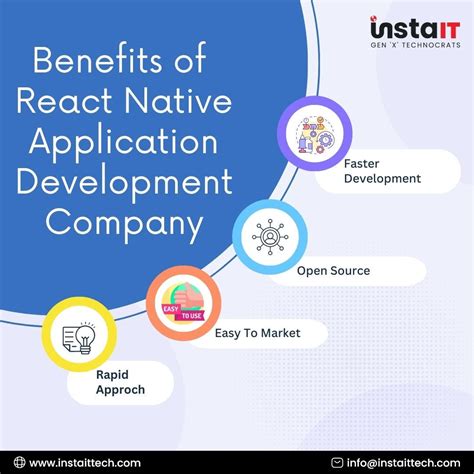 React Native Application Development Company Arial Black Medium