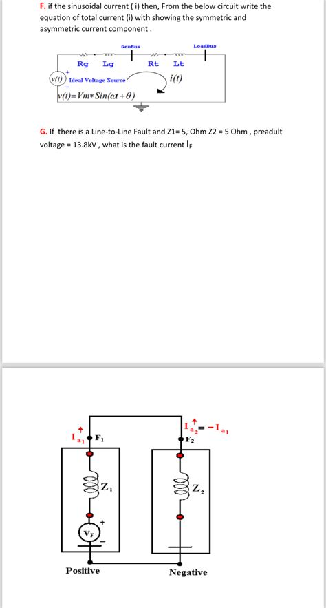 Solved F If The Sinusoidal Current I Then From The Chegg Com