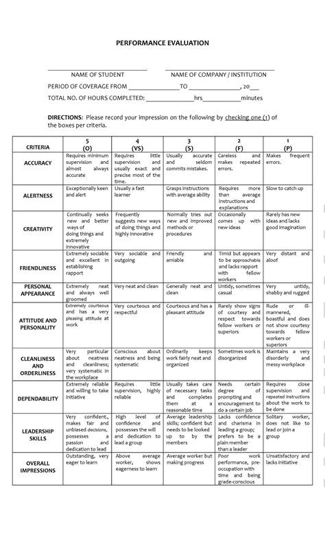 Performance Eval Appraisal Sheet Performance Evaluation