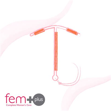 Copper Coil Femplus Complete Womens Care