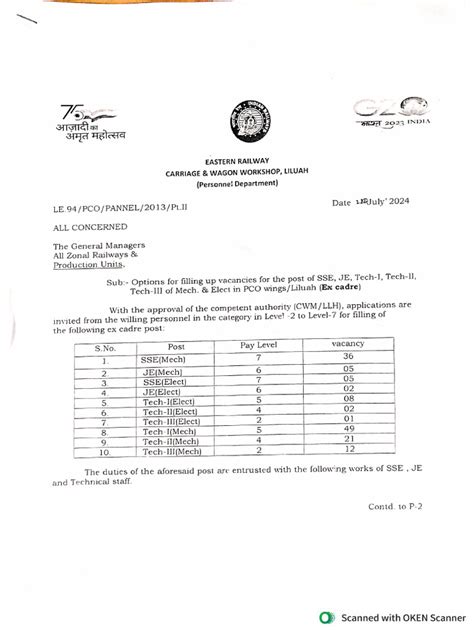Options For Liluah Workshop Pdf