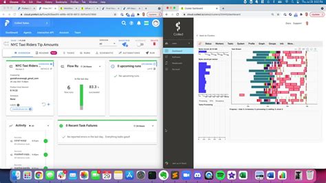 Gustaf Cavanaugh On Linkedin Dask Python Dataengineering Automation