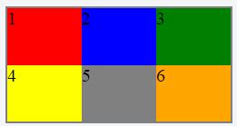 Jquery CSS Flex Design With Flex Wrap Stack Overflow
