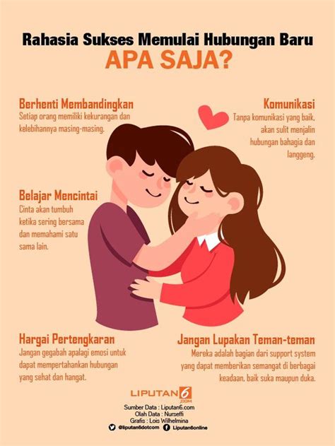 Bikin Pasangan Makin Mesra Ini 6 Jenis Dan Cara Penggunaan Sex Toys Citizen6 Liputan6 Com