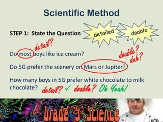 Solubility Investigation PPTX Chemistry Science