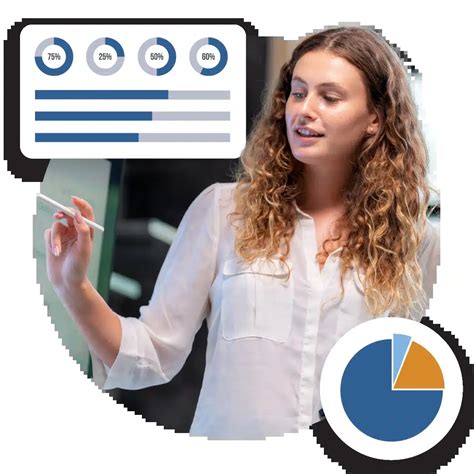 Data Strategy Consulting Iteration Insights