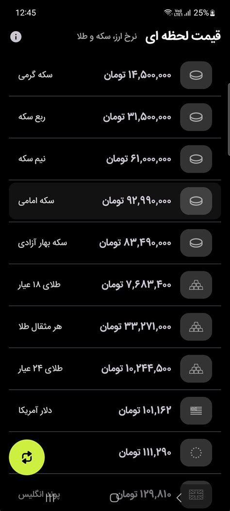Androiddev Kotlin Jetpackcompose Mvi Mvvm Koin Ktor Coroutines