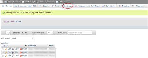 How To Migrate Data From Mysql To Couchdb Server Tutorials Cfxre