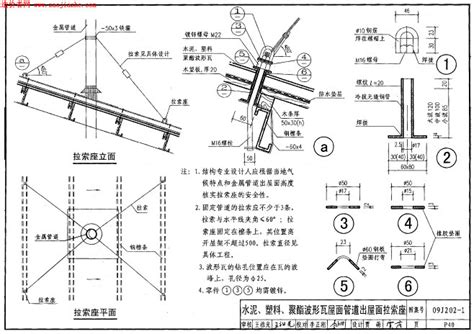 坡屋面建筑构造 一 09j202 1 页面 085