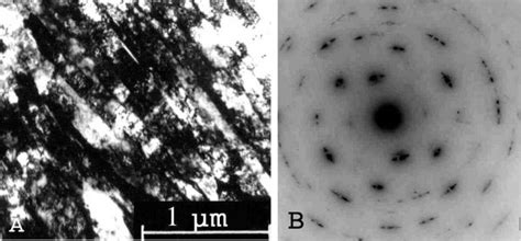 Microstructure A And Electron Diffraction Pattern Of Reverted