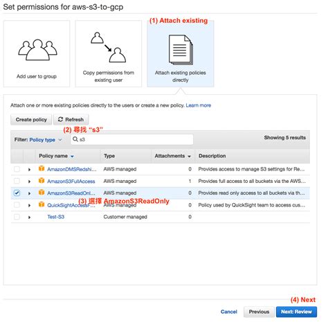 【gcp 教學】如何快速將資料從 aws s3 搬遷到 gcp storage ikala cloud