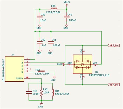 Layout Design Robotics Tutorials