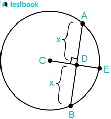 Circle Theorem Definition Proof And Solved Examples