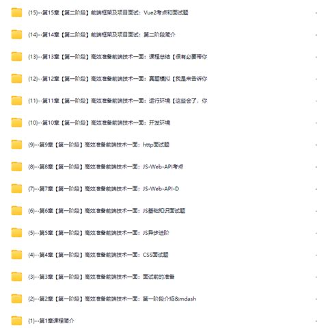 Rk0634 Mksz613 前端面试全家桶，从求职准备到面试演练（完整版） 资源荟萃 Linux Do