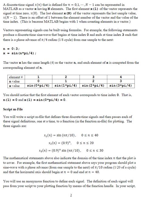 Solved You Will Write A Program To Plot Discrete Time Chegg Com